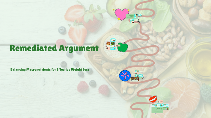 Remediated Argument by Abdulaziz Khusanov on Prezi