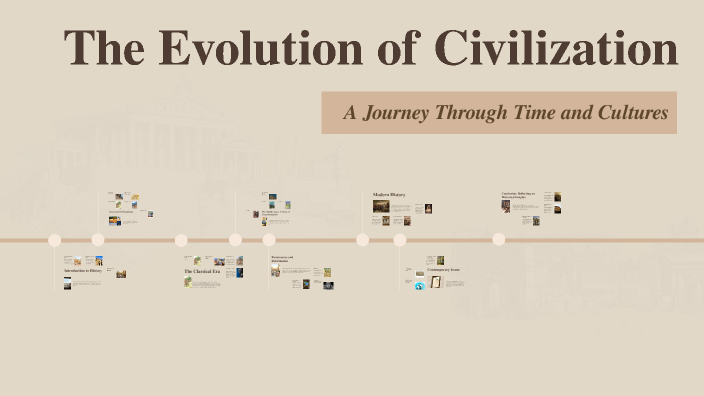 The Evolution of Civilization by Laura Neira Diaz on Prezi