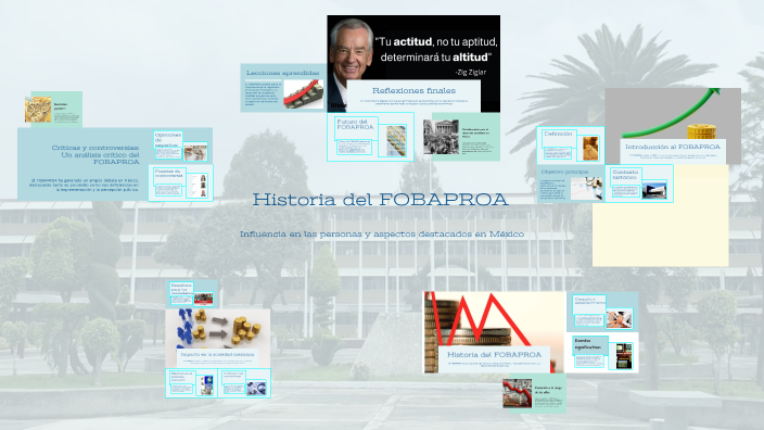 Historia del FOBAPROA by Jesmi Mar on Prezi