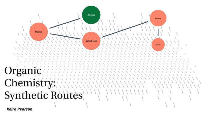 Synthetic Routes: Organic Chemistry by Keira Pearson on Prezi