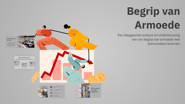 Begrip van Armoede by Dina oulhaj on Prezi