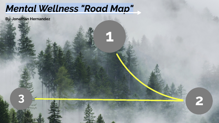 Mental Wellness "Road Map" by Jonathan Hernandez Macedo on Prezi