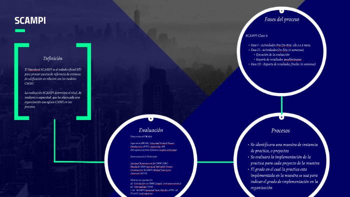 SCAMPI by Yanin Valencia on Prezi