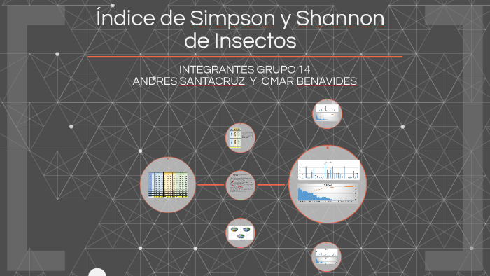 Índice de Simpson y Shanon by ANDRES SANTACRUZ on Prezi