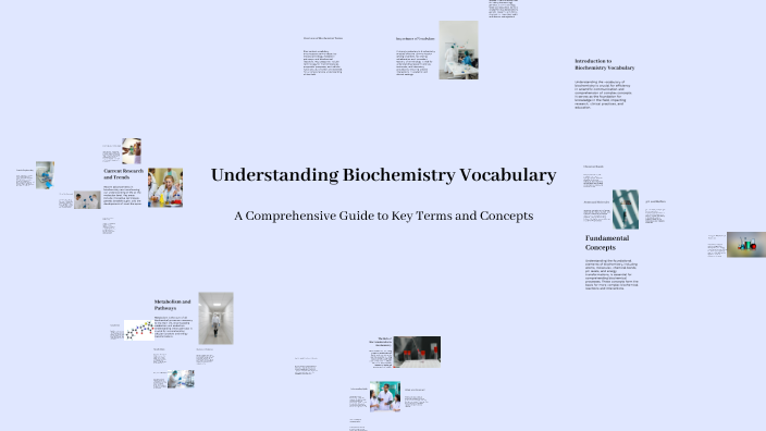 Vocabulary in Biochemistry by Ruvarashe Vuyokazi Makoni on Prezi