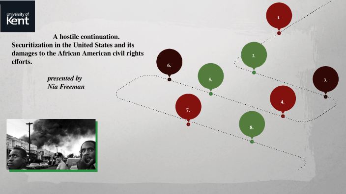 Nia Dissertation by Nia Freeman on Prezi