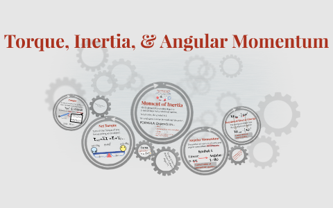 Torque, Inertia, & Angular Momentum by Mr. Kravitz Science Class