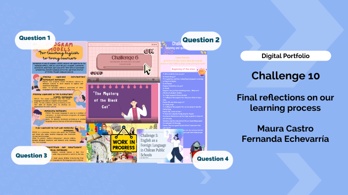 Digital Portfolio by Maura Castro Arce on Prezi