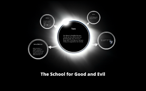 The School for Good and Evil by sharnetta campbell on Prezi