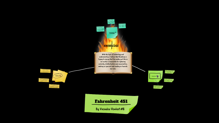 Fahrenheit 451 Mind Map Project by Vasudev Venkat on Prezi