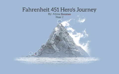 Fahrenheit 451 Hero's Journey by Alyssa Bossman on Prezi