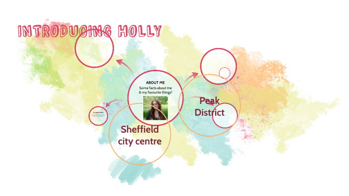 INTRODUCING HOLLY by holly on Prezi