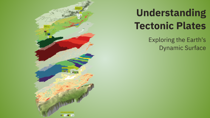 Understanding Tectonic Plates by AARON PEREZ ANDREU on Prezi