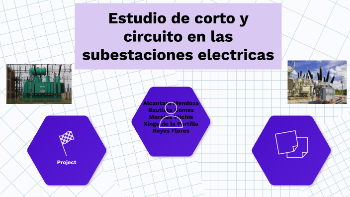 estudio de corto y circuito en subestaciones eléctricas by Jacquelin Alcantara Mendoza on Prezi