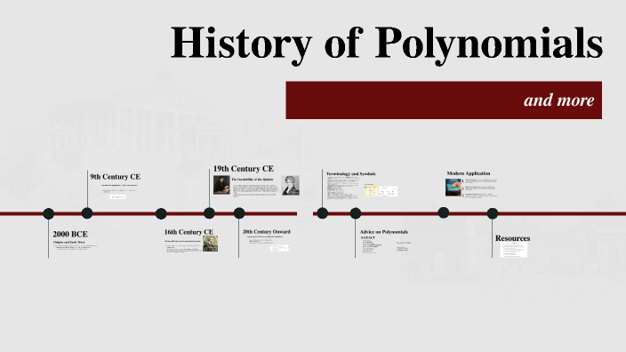 History of Polynomials by Skyla Wilson on Prezi