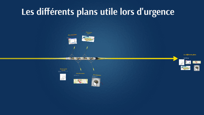 Les différents plans utile au pompier by Léandre Bergeron on Prezi