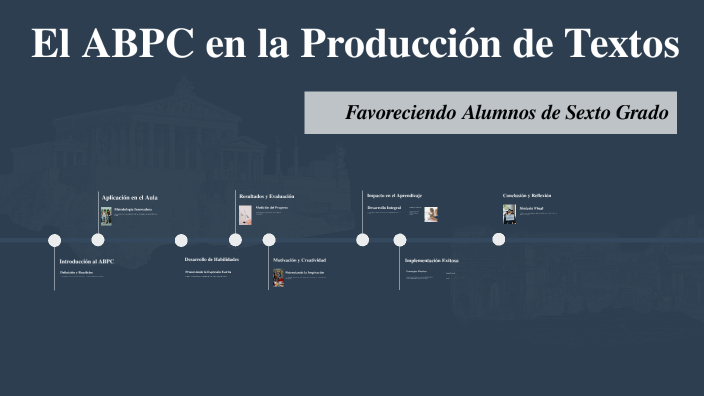 El ABPC en la Producción de Textos by 34 Mariana Sierra Carranza on Prezi