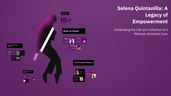 Selena Quintanilla: A Legacy of Empowerment by Sebastian Cruz on Prezi