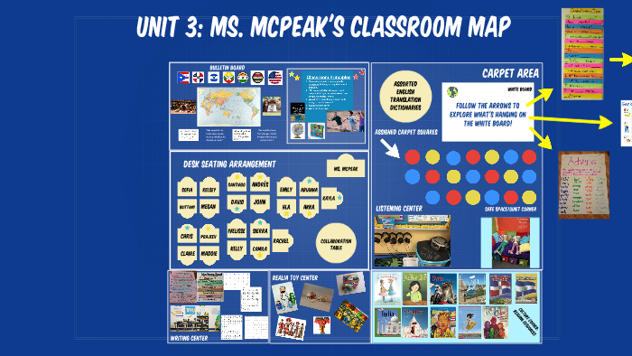 Unit 3: Classroom Map by Isabel McPeak on Prezi