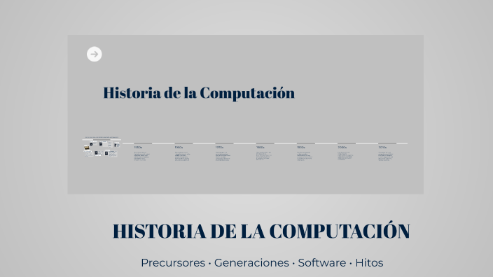 History of Computing by Stephany Gisselle Pleites Toro on Prezi