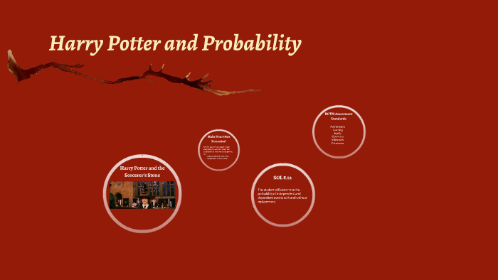 Harry Potter and Probability by Emily McCloud on Prezi