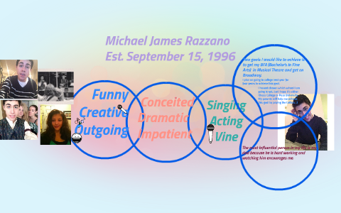 Michael James Razzano by Michael Razzano on Prezi