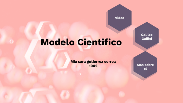 Modelo Cientifico by MIA SARA GUTIERREZ CORREA on Prezi