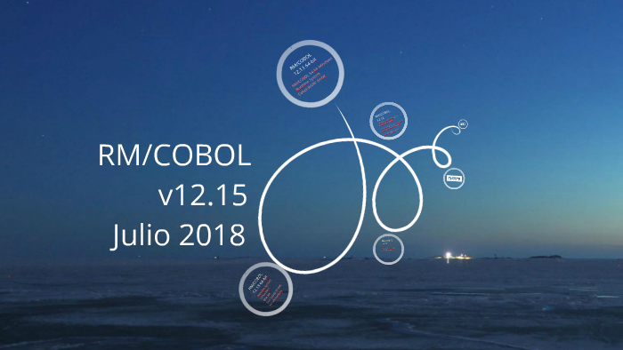 RM/COBOL 12.12 by Juan Urraburu on Prezi