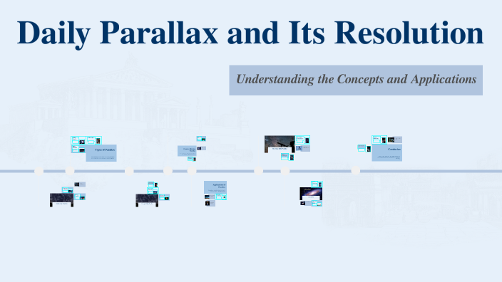 Daily Parallax and Its Resolution by MAJIDOV AXADJON on Prezi