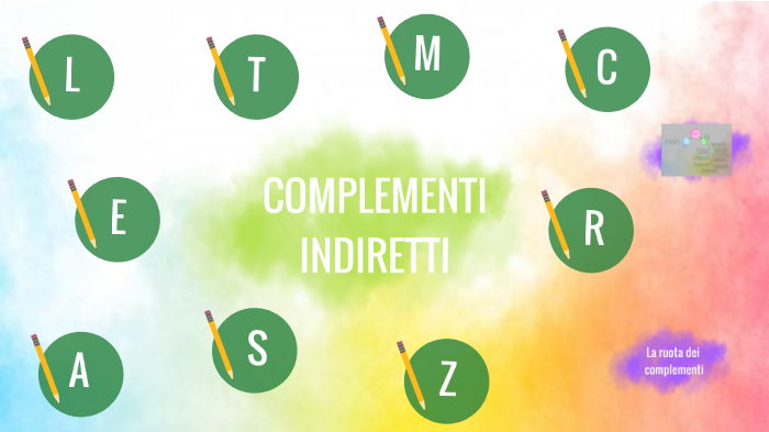 COMPLEMENTI by aurora pauselli on Prezi