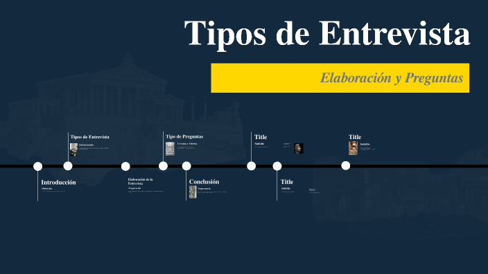 Tipos de Entrevista by RODOLFO GUIZAR RUELAS on Prezi