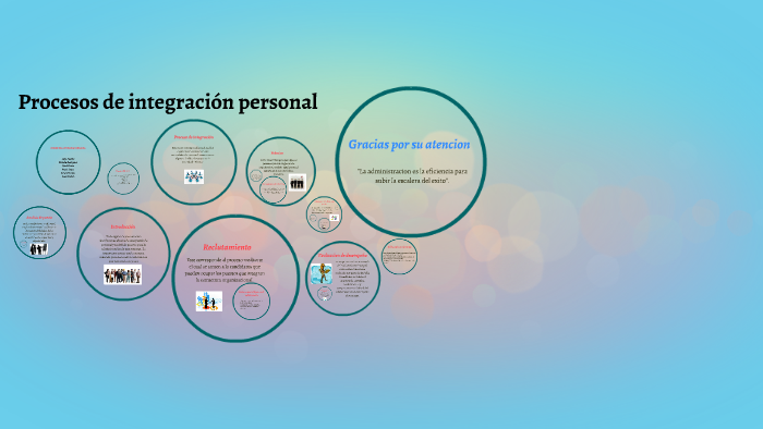 Procesos de integracion personal by lidy padilla on Prezi