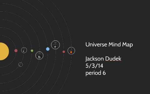 Universe Mind Map by Jackson Dudek on Prezi