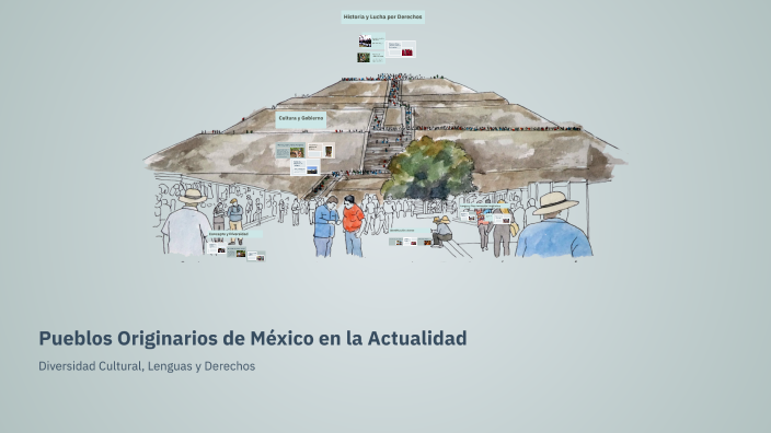 Pueblos Originarios de México en la Actualidad by victor arizpe on Prezi