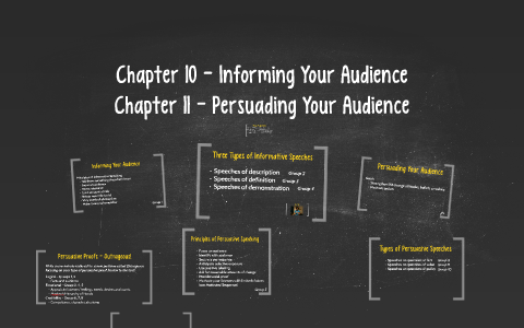 Chapter 10 - Informing Your Audience by Jaimie Hoffman on Prezi