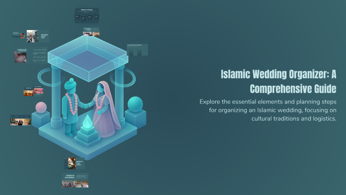 Islamic Wedding Organizer: A Comprehensive Guide by Risal Anugrah ...