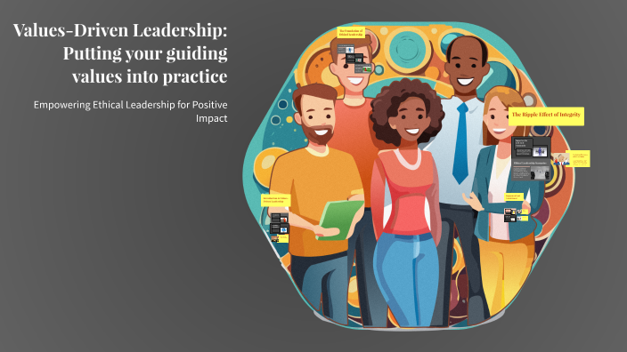 Values-Driven Leadership: Putting your guiding values into practice by ...