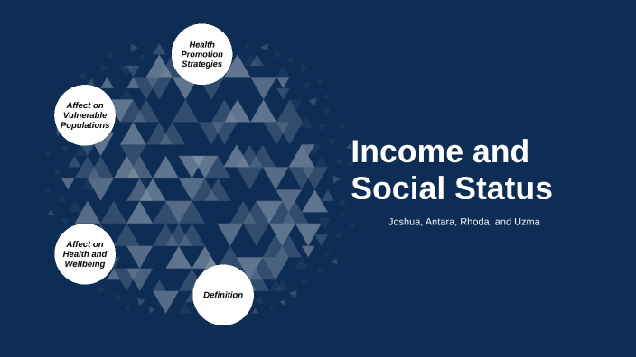 Income and Social Status by Antara Patel on Prezi