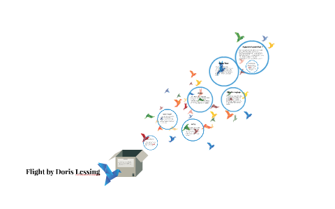 Flight by Doris Lessing by Nick Vogin on Prezi