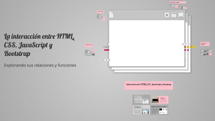 La interacción entre HTML, CSS, JavaScript y Bootstrap by Castellanos Aguilar Cristian D 105 on ...