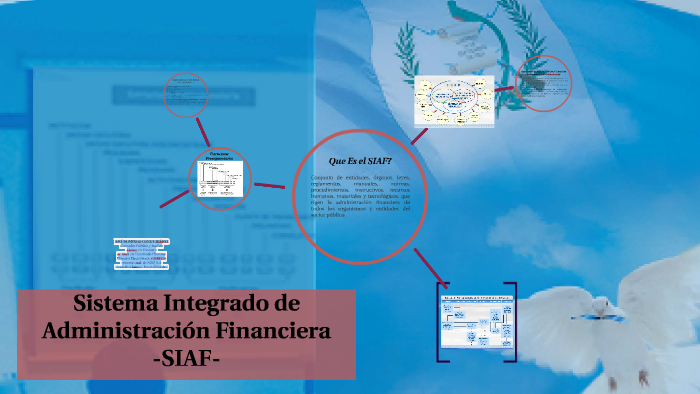 Sistema Integrado de Administración Financiera -SIAF- by jose conde on ...