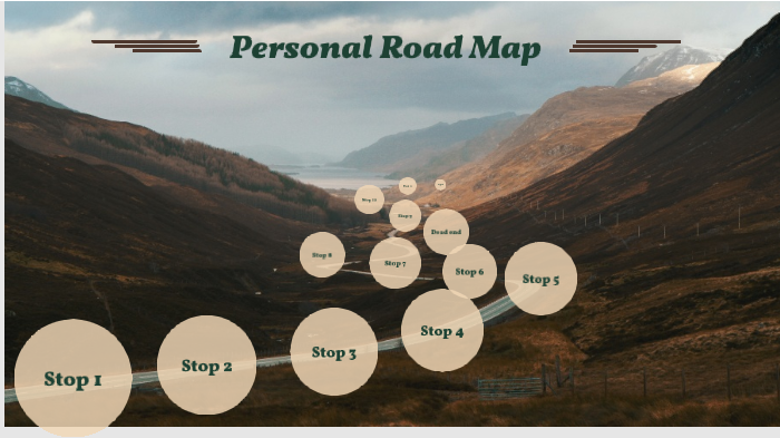 Personal Road map by BenIamino Russo on Prezi