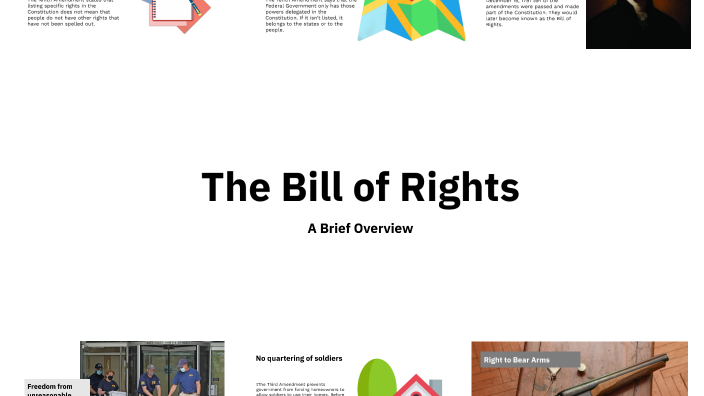The Bill of Rights by Daria Avdeeva on Prezi
