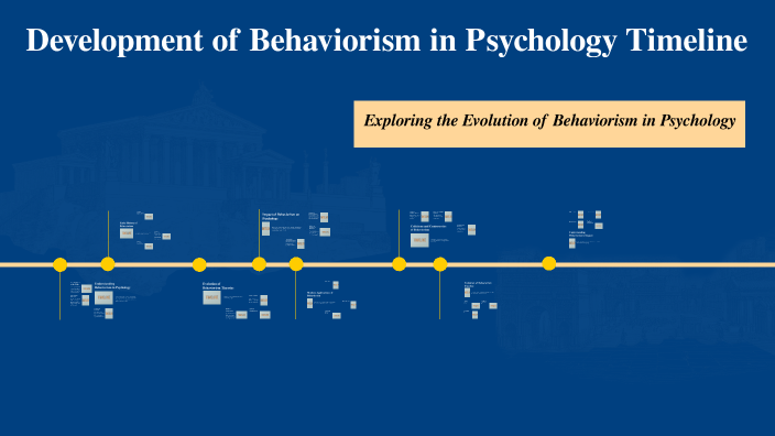 Development of Behaviorism in Psychology Timeline by Navdeep Gill on Prezi