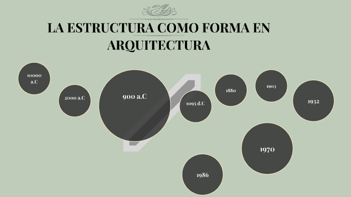 LA ESTRUCTURA COMO FORMA EN ARQUITECTURA by Haydeé Saucedo on Prezi
