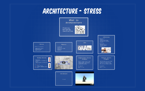 Architecture - Stress and Strain by Quinn Moody on Prezi
