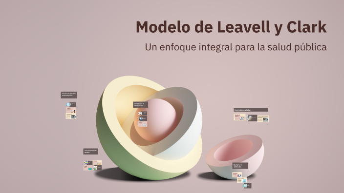 Modelo de Leavell y Clark by Robinson Castillo on Prezi