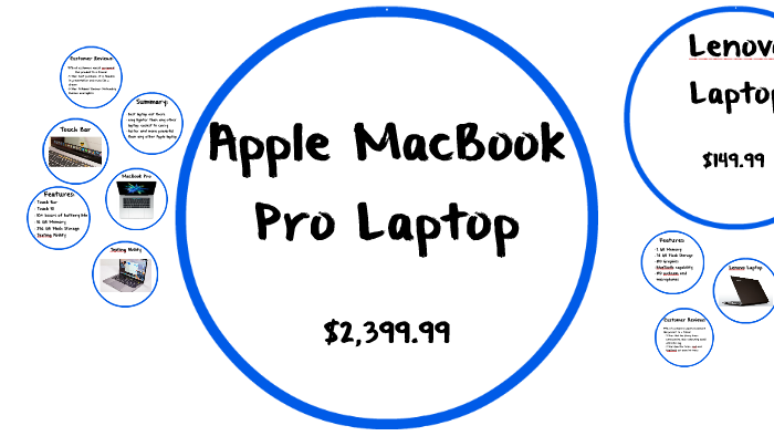 Apple MacBook Pro Laptop by Gwen Radecki on Prezi