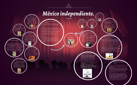 México independiente. by yibran Gutierrez on Prezi