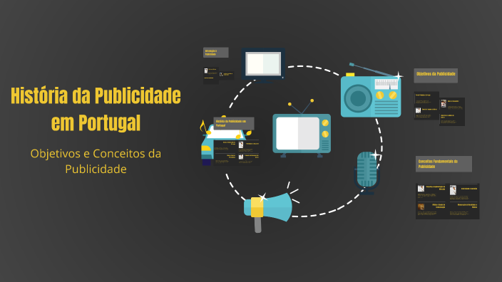 História da Publicidade em Portugal by Rodrigo Santos on Prezi